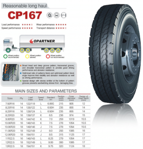 COPARTNER TRUCK TYRES
