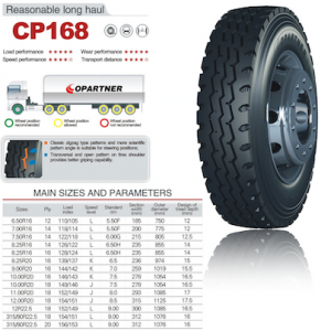 COPARTNER TRUCK TYRES