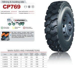 COPARTNER TRUCK TYRES