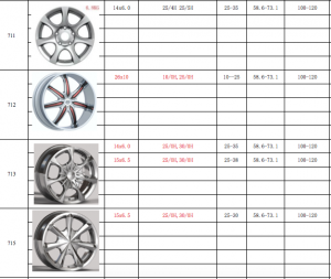 ALLOY RIMS FOR CARS 2