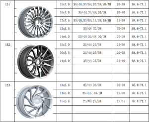 ALLOY RIMS FOR CARS