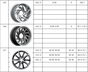 ALLOY RIMS FOR CARS